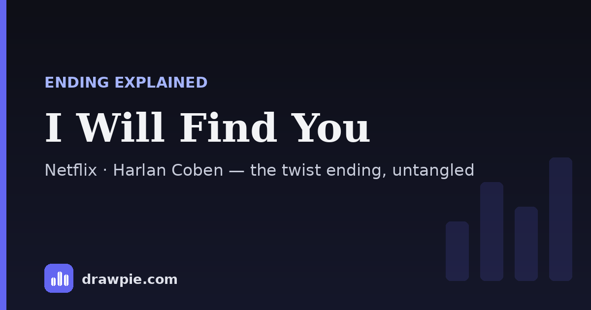 Netflix's 'I Will Find You' Ending Explained: The Twist Ending ...